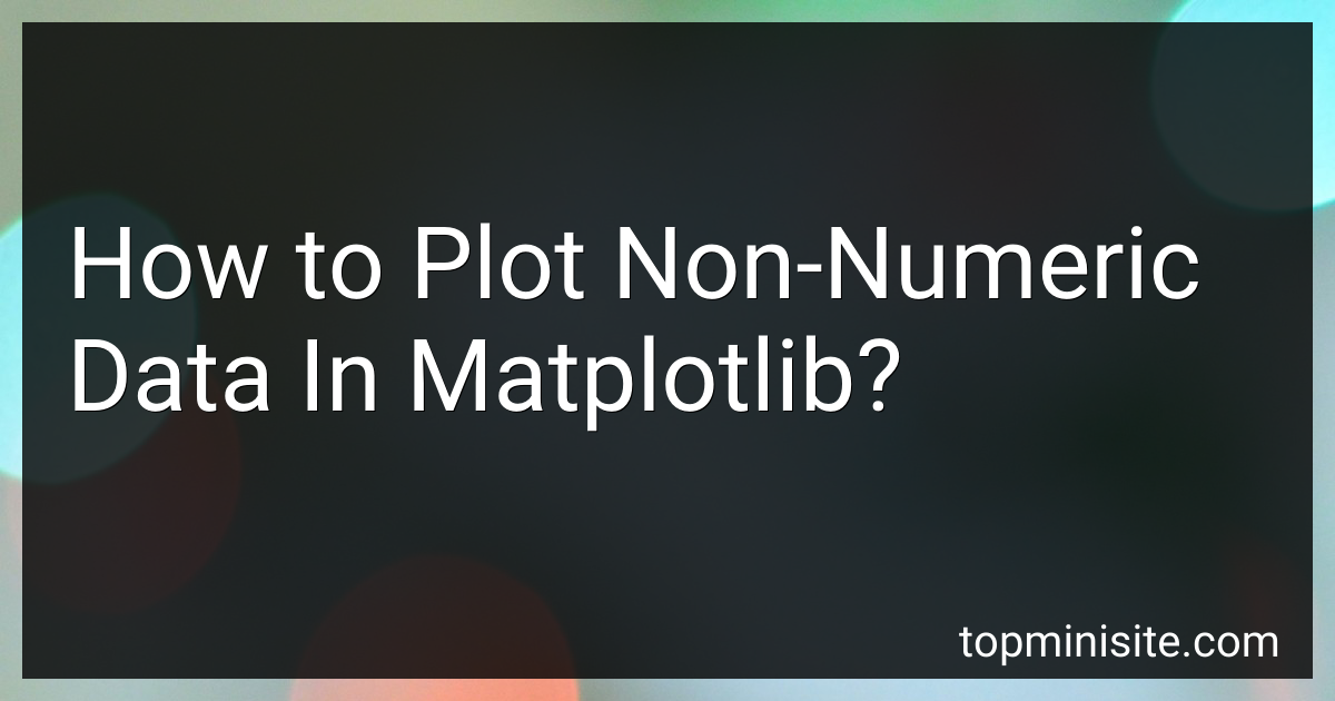How To Plot Non Numeric Data In Matplotlib In 2024 