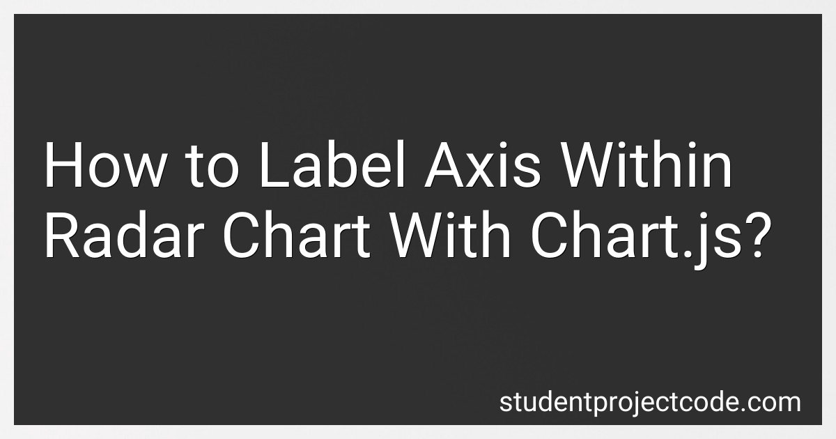 How To Label Axis Within Radar Chart With Chartjs In 2025